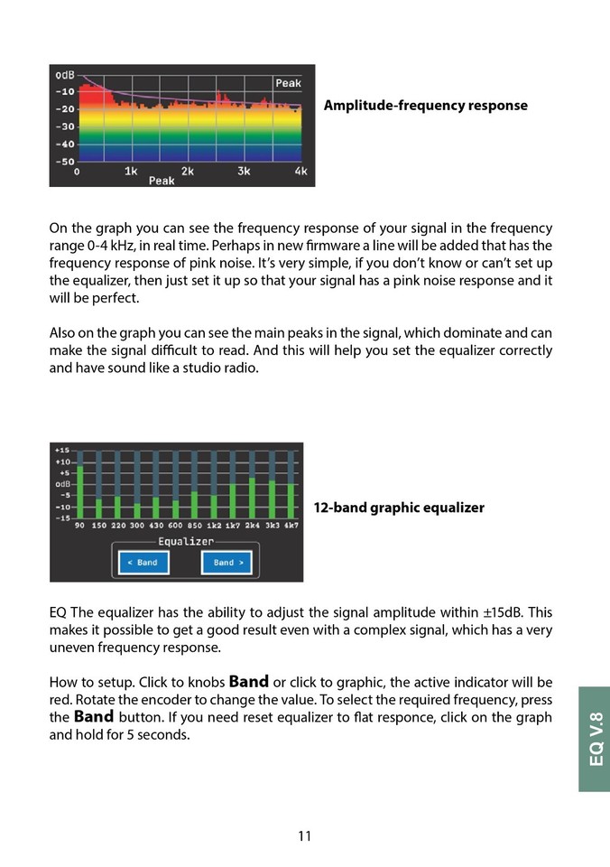 12 Band Full Digital Sound EQ Record 48V for ICOM Noise Gate Echo IC ...