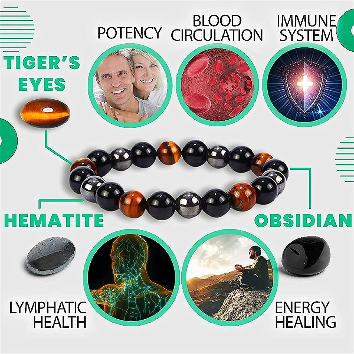 Energy Tiger Eye Resurrect Bracelet New Men Triple Infrared Protection ...
