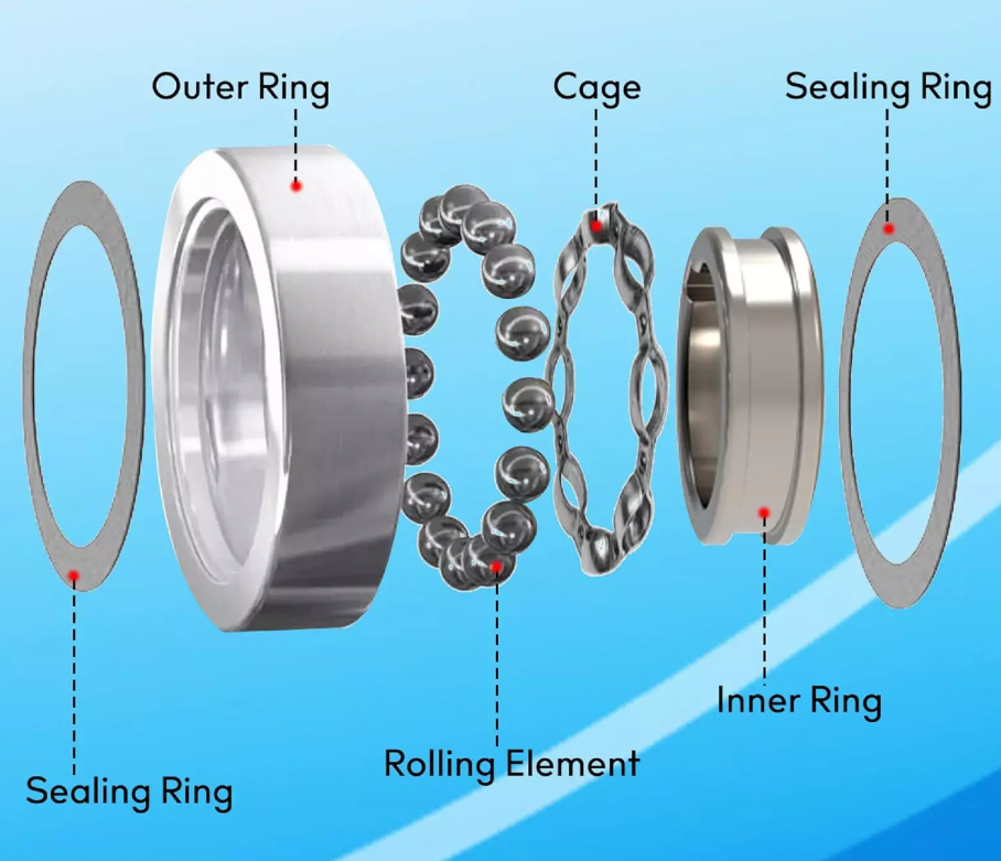 Washer Tub Bearings & Seal Kit For LG WM2487HRM WM2501HVA WM3470HWA ...