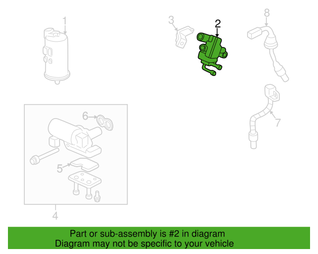 The Great Purge Diagrams