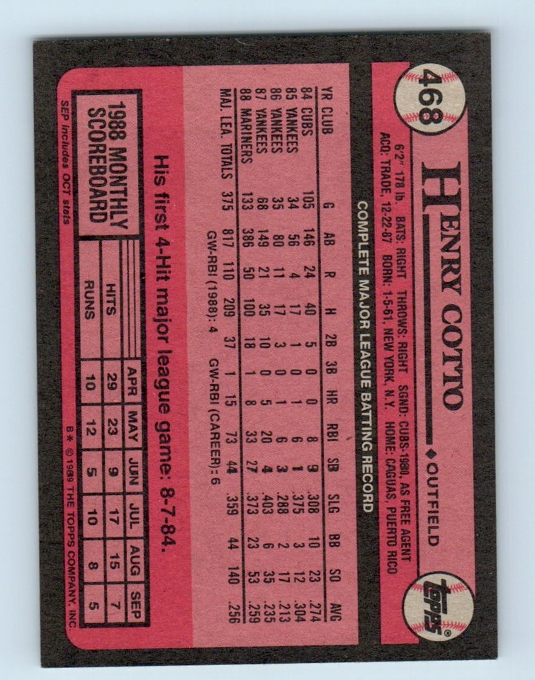 1989 Topps Henry Cotto Seattle Mariners #468 | eBay