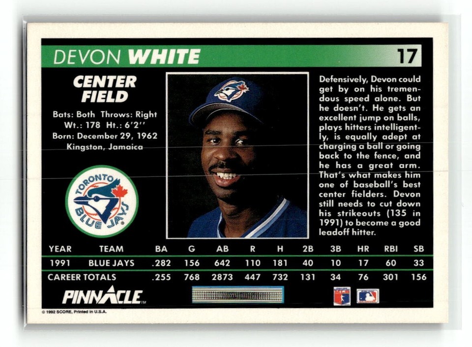 1992 Pinnacle #17 Devon White Toronto Blue Jays Baseball Card | eBay