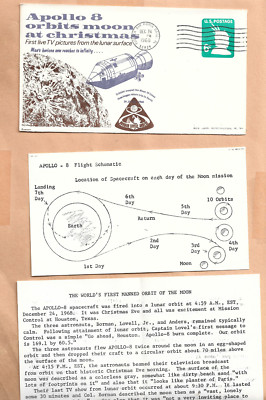 APOLLO 8 ORBITS MOON CHRISTMAS DEC 24,1968 PAFB SPACECRAFT SWANSON ...