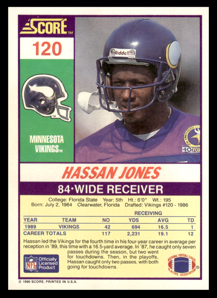 1990 Score Hassan Jones #120 Minnesota Vikings NFL Football Base | eBay