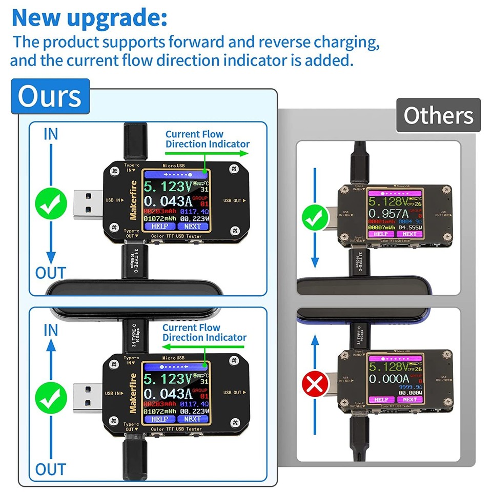 USB PD Battery Power Tester Digital Type C Multimeter Voltmeter Voltage ...
