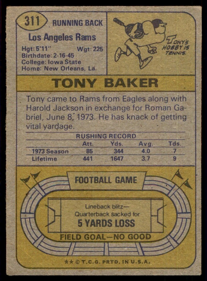 1974 Topps Tony Baker Football Card Los Angeles Rams #311 | eBay