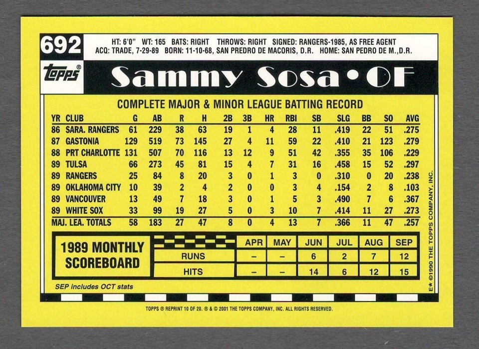 SAMMY SOSA 2001 Topps Archives FUTURE ROOKIE REPRINTS GOLD 1990 #692 ...