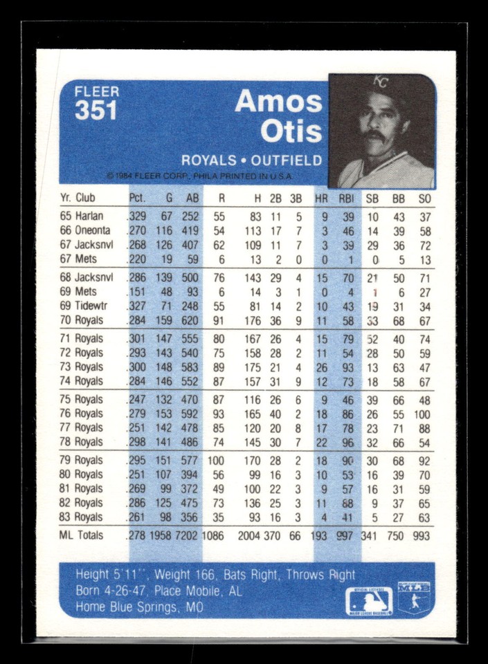 1984 Fleer Baseball #351 Amos Otis Set Break Mint+ Kansas City Royals ...