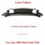 Front Bumper Lower Valance Panel Textured for 2009-2014 Ford F150 4wd ...