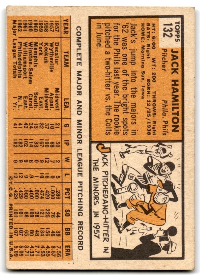 1963 Topps Jack Hamilton Baseball Cards #132 | eBay