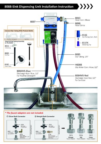Dual Kitchen Sink Proportioner, W/Elastic Gap 8088E | eBay