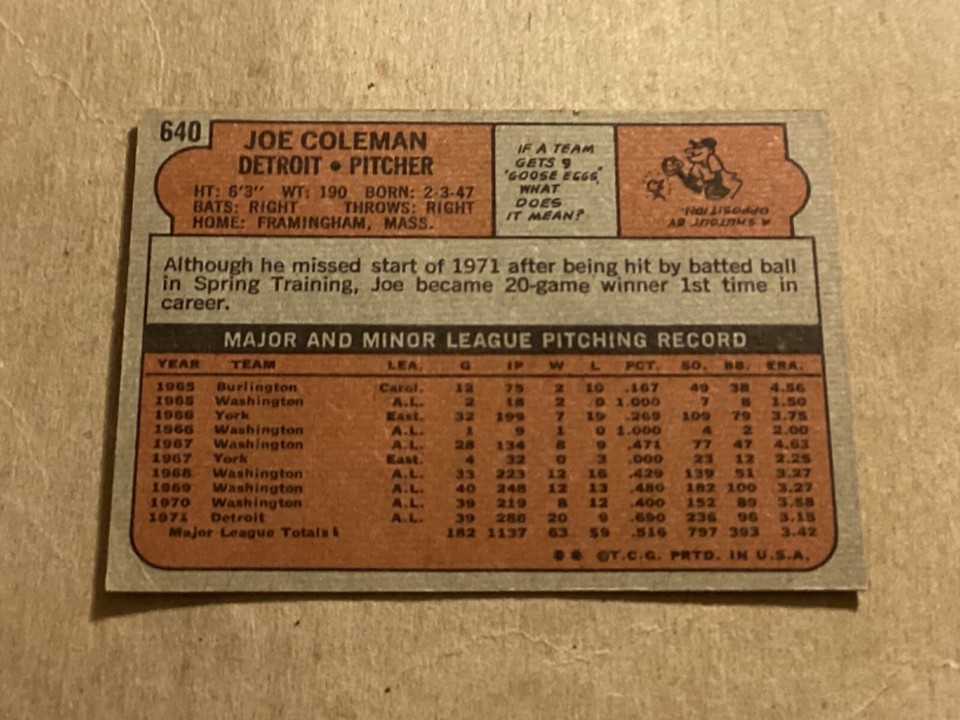 1972 Topps High Number #640 Joe Coleman - Tigers - Very Good - Great ...