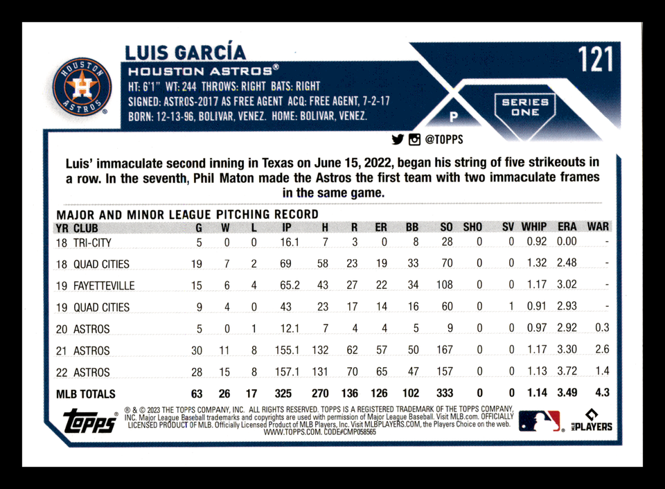 Luis Garcia 2023 Topps Blue Border #121 NM-MINT Houston Astros | eBay