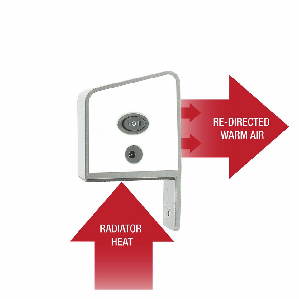 4YourHome Radiator Booster Fan - Saves Energy & Improves Radiator Heat ...