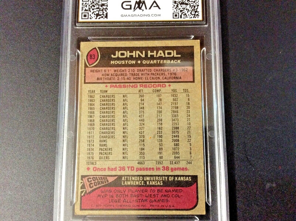 1977 TOPPS JOHN HADL HOUSTON OILERS CARD #83 - GRADED (6) EXCELLENT ...