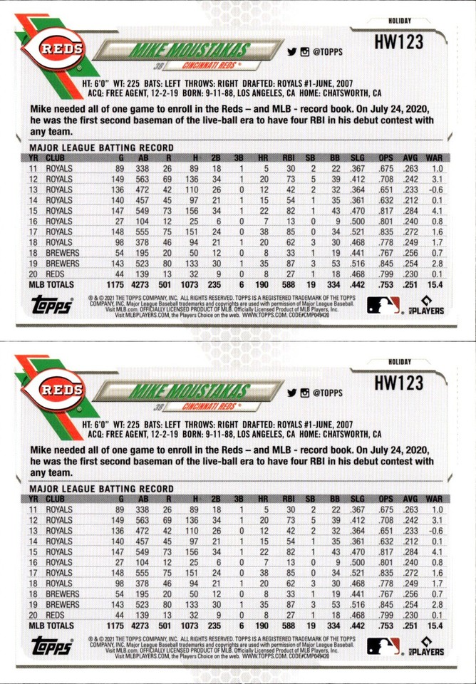 (2x) Mike Moustakas 2021 Topps Holiday Baseball - #HW123 - Cincinnati ...