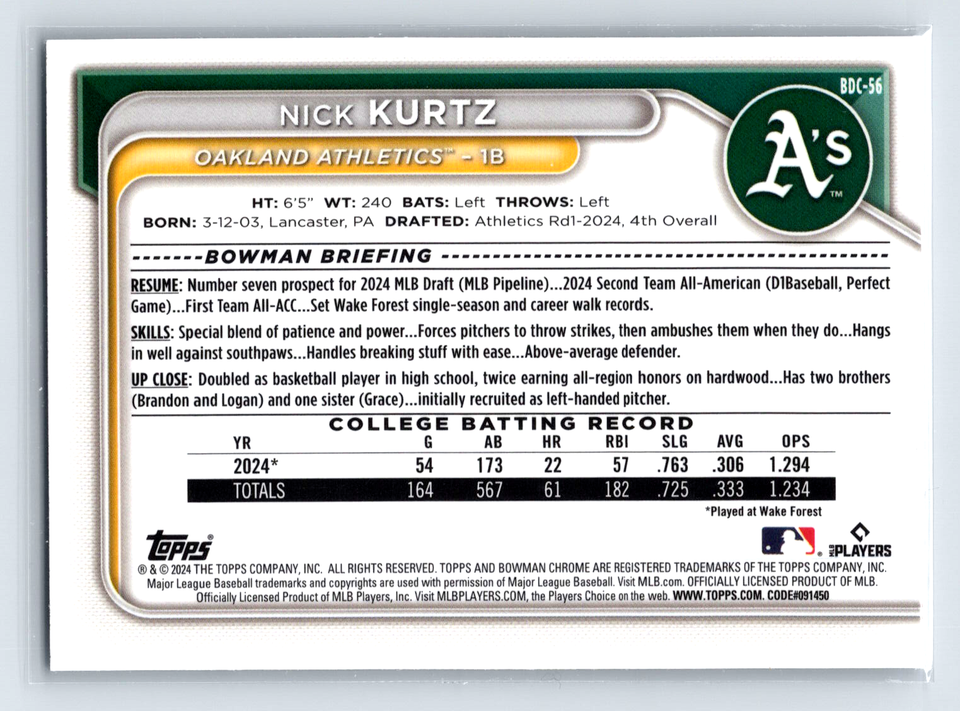 2024 Topps Bowman Chrome 1st Bowman Nick Kurtz #BDC-56 | eBay