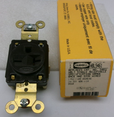 Receptacles & Outlets - 20A 250V