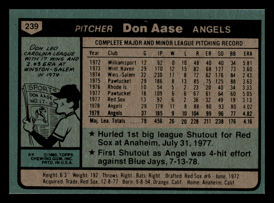 1980 Topps Don Aase California Angels #239 NM-MINT | eBay
