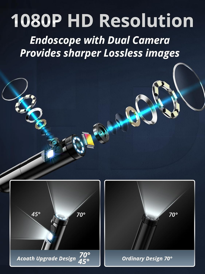Borescope Endoscope Camera with Light, Dual-Lens 1080P HD Industrial ...