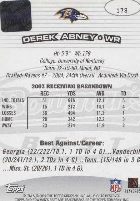 2004 Bowman's Best Derek Abney #178 for sale | eBay