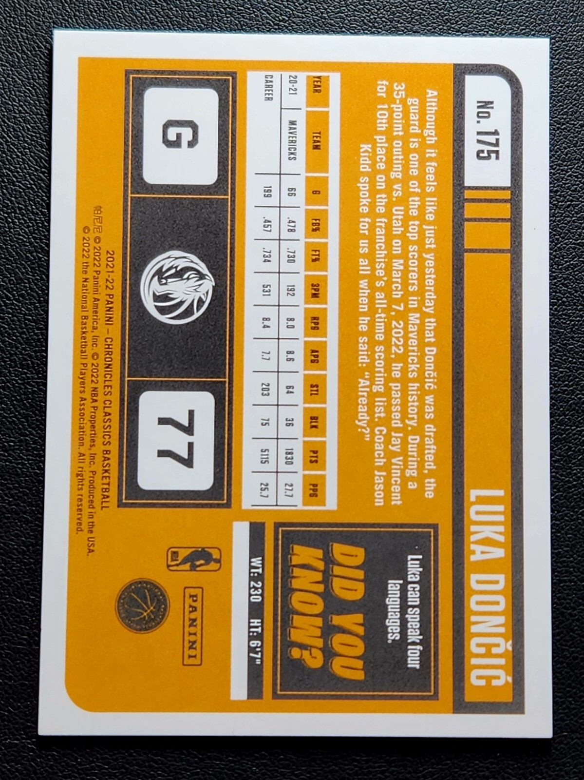 SP /99 BLUE - LUKA DONCIC, MAVS - 2021 CHRONICLES - #175 (ACR 00275) | eBay