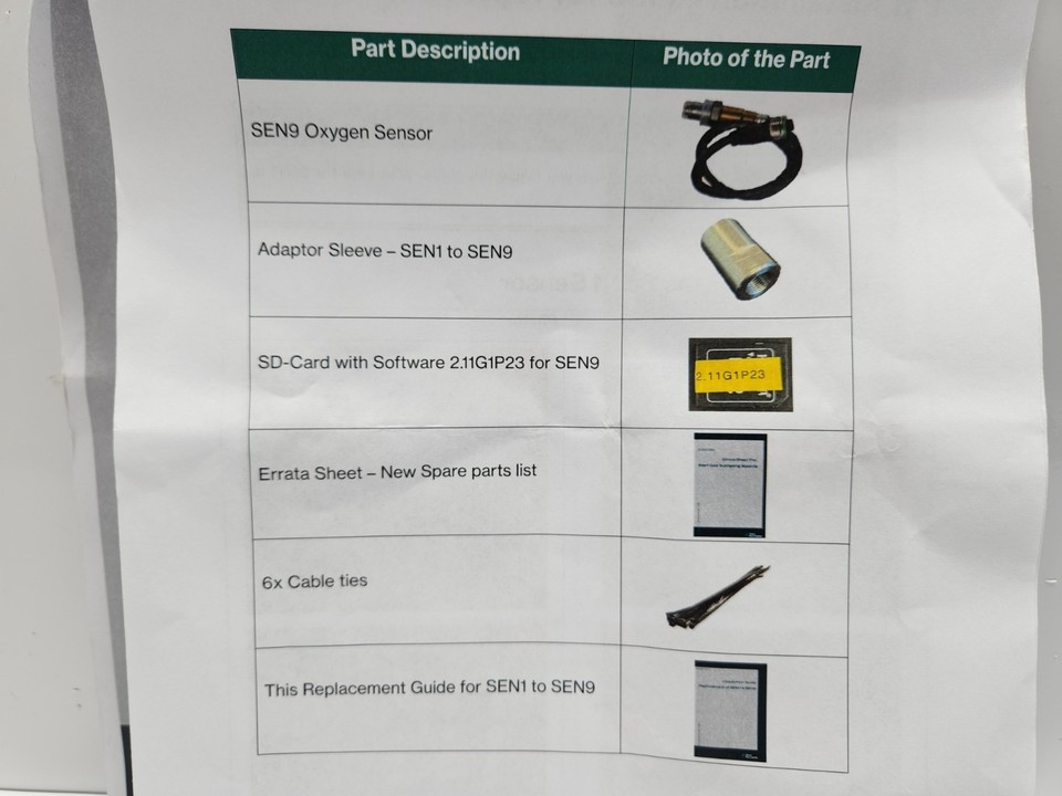 GREEN INSTRUMENTS SEN9 OXYGEN SENSOR Ersatzteil Set 01258 | eBay