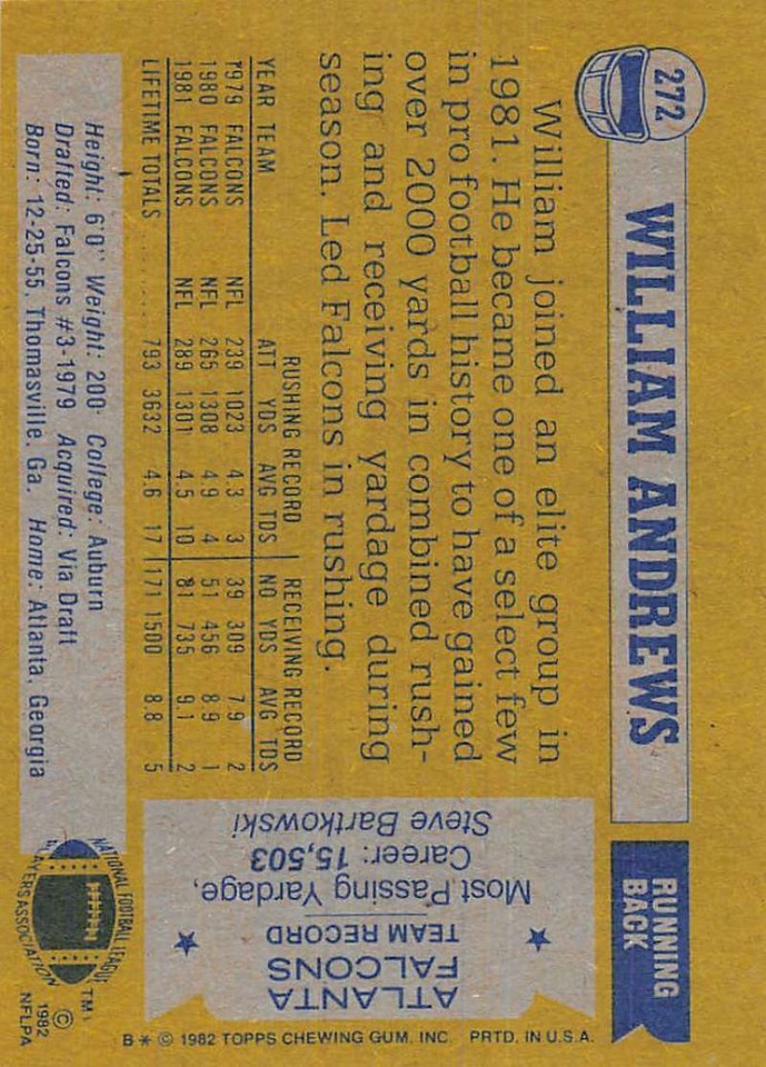 1982 Topps #271 William Andrews/Tom Pridemore/Alfred Jenkins/Al ...