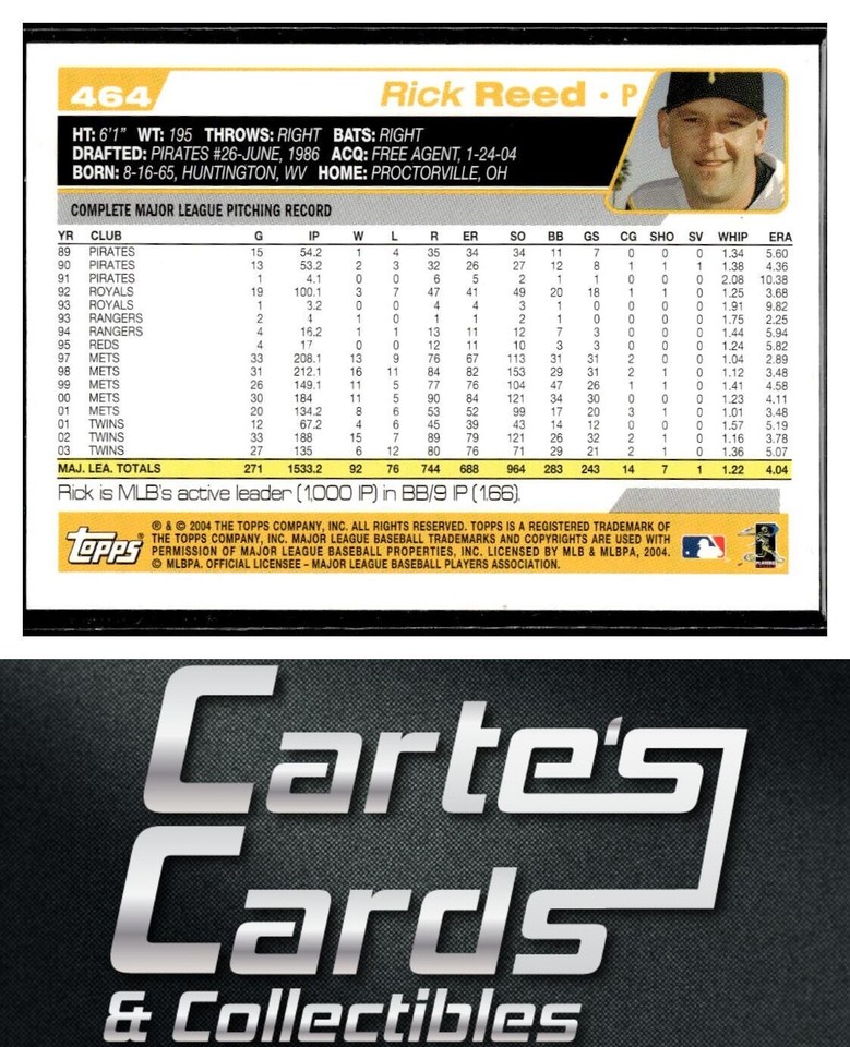 Rick Reed 2004 Topps 1st Edition #464 Pittsburgh Pirates | eBay