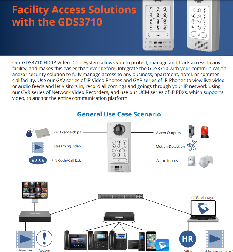 Grandstream GDS-3710 IP Video Door Phone (SIP) 1080p FHD video Built-in ...