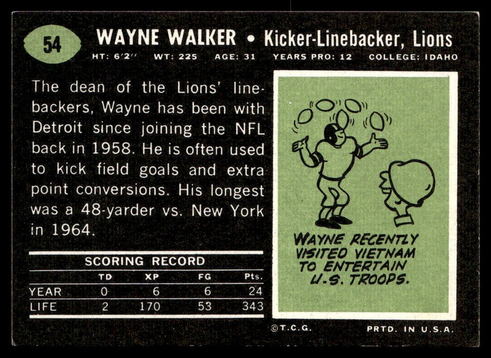 1969 Topps #54 Wayne Walker Football | eBay