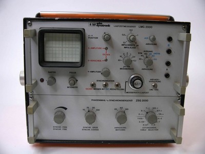 Card Based (VXI/PXI/PCI) - Oscilloscope