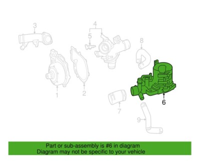 Genuine OEM Engine Coolant Outlet Flange for Mercedes 6512006000 | eBay