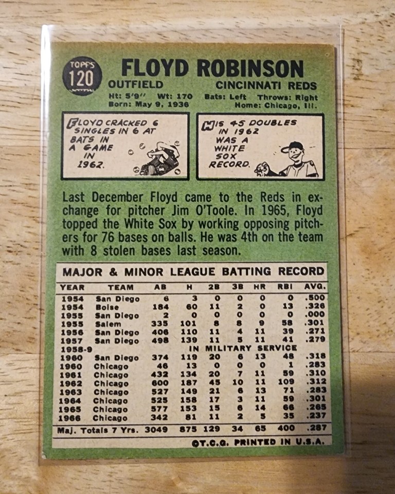 1967 Topps - #120 Floyd Robinson | eBay