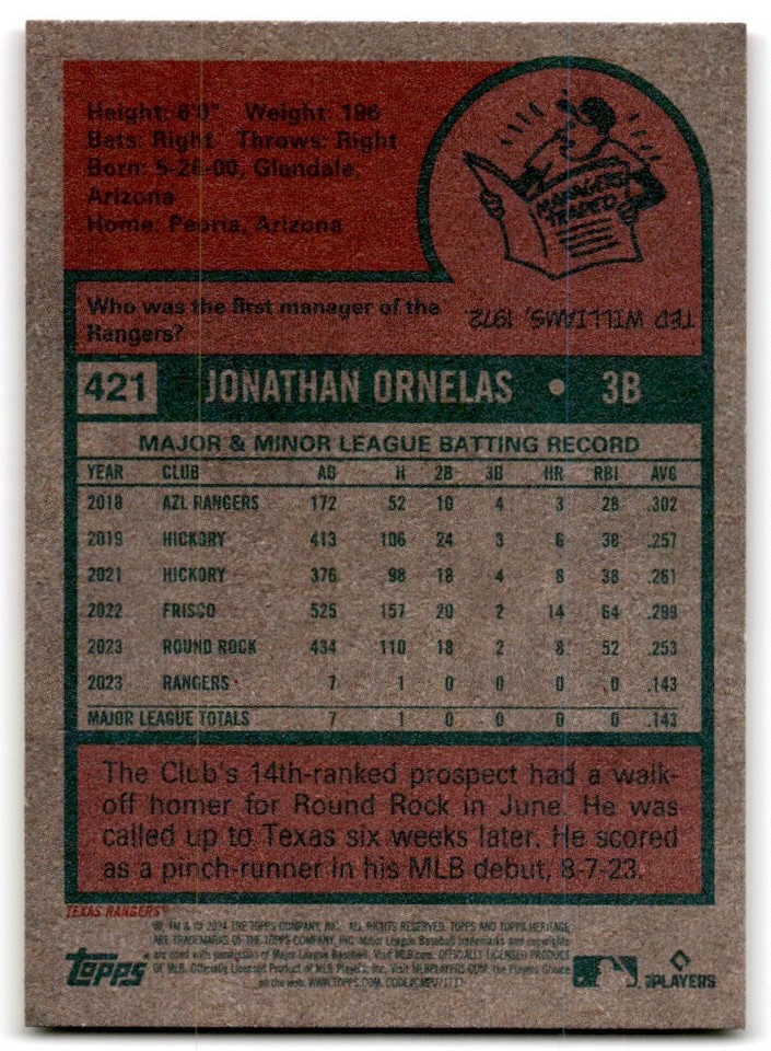 2024 Topps Heritage Jonathan Ornelas RC Texas Rangers #421 | eBay