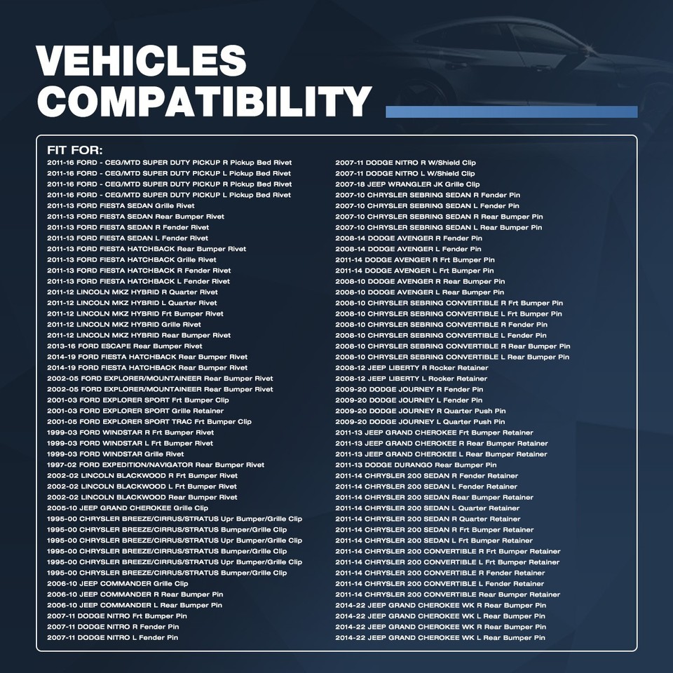 For Chevy Gmc Box Set Bumper Fender Liner Push Type Retainer Remover ...