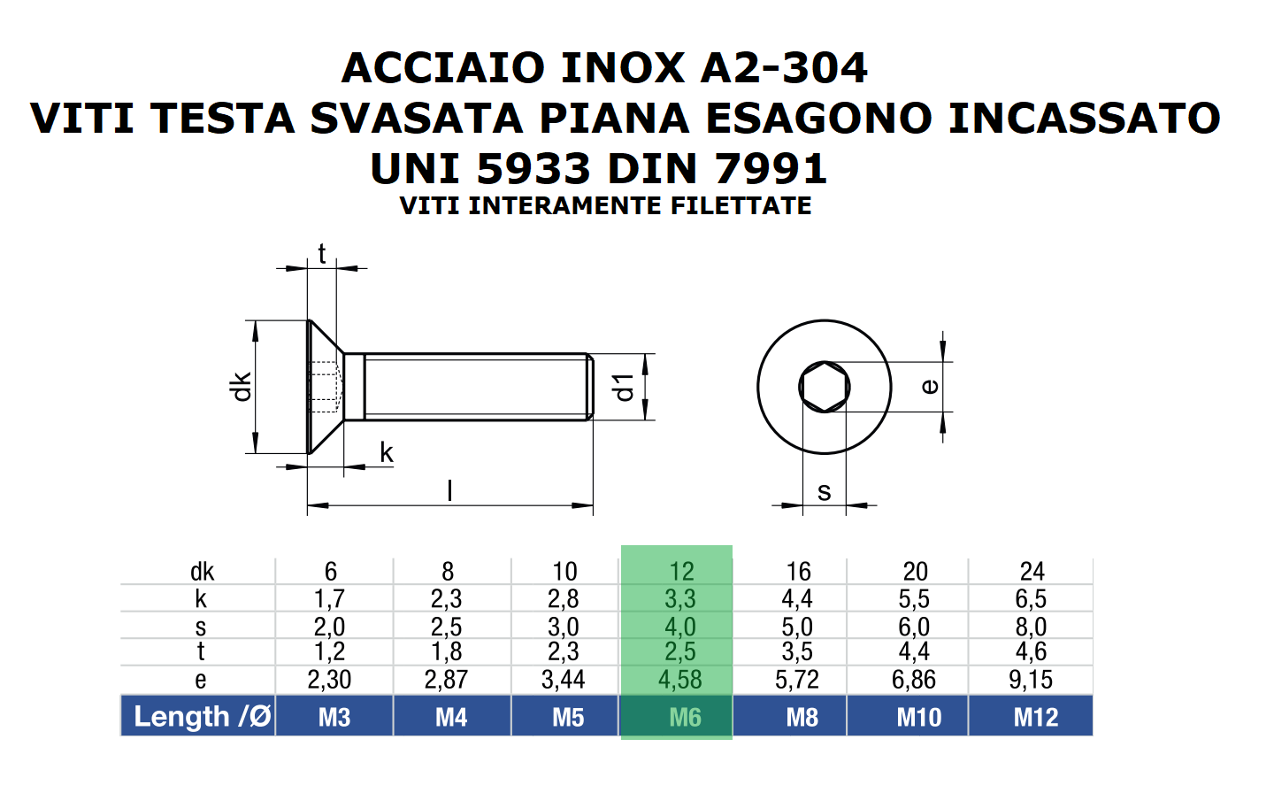 VITI M6 IN ACCIAIO INOX PERNI BULLONI TESTA SVASATA PIANA CAVA UNI 5933 ...