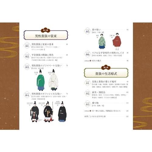 How To Draw Juni-Hitoe & Elegant Japanese Attire Encyclopedia of Heian ...