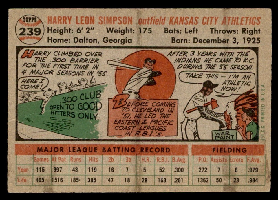 1956 Topps Baseball #239 Harry Simpson VG *i1 | eBay