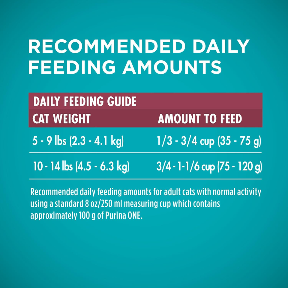 Purina ONE High Protein Dry Cat Food, +Plus Urinary Tract Health ...