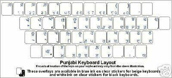 Punjabi Letters On Keyboard