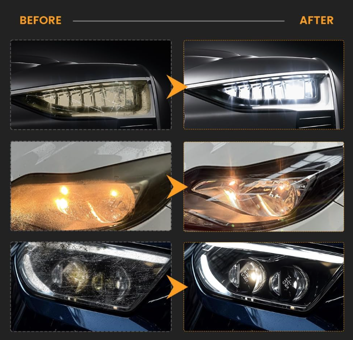 Automotive Headlamp Restoration Fluid Kit,2026 New Headlight ...