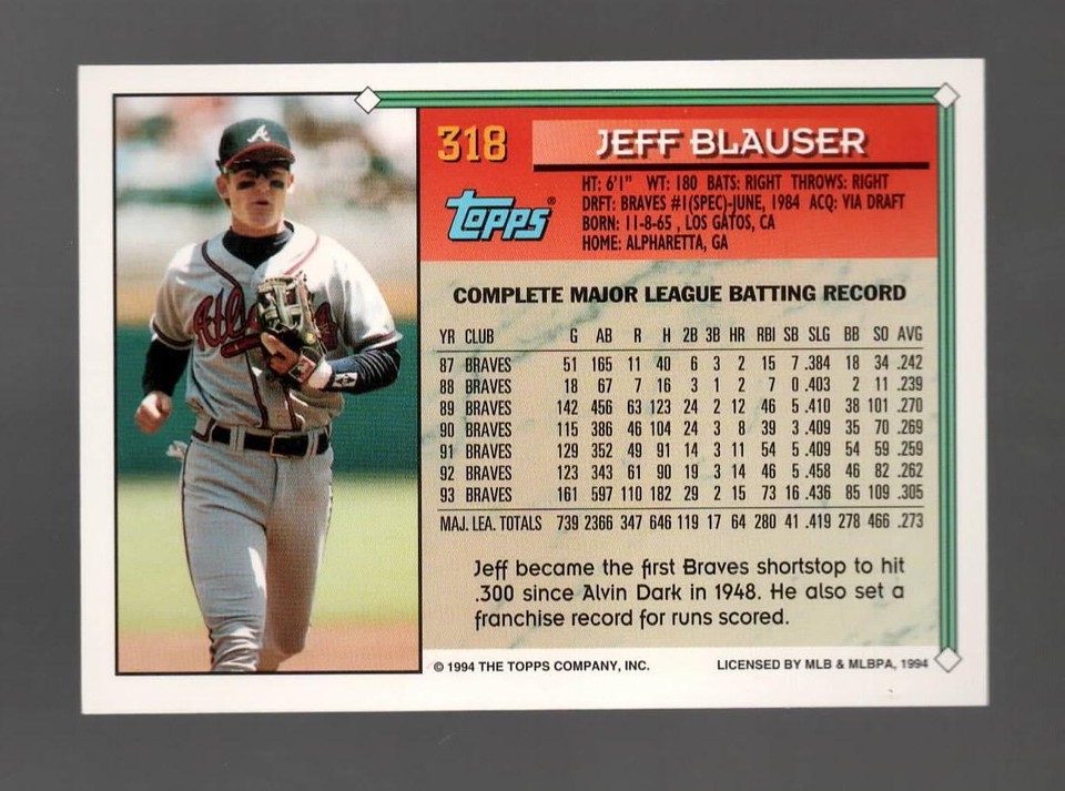 1994 Topps Jeff Blauser Atlanta Braves #318 Near Mint or Better | eBay