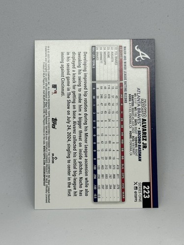 2025 Topps Series 1 #223 Nacho Alvarez Jr Spring Training Foil RC ...