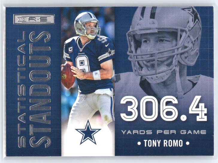 2013 Panini Rookies & Stars Tony Romo #3 Statistical Standouts Dallas ...