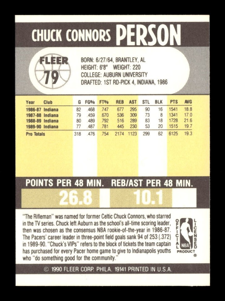 1990-91 Fleer #79 Chuck Person Indiana Pacers MINT Basketball Card *J8 ...