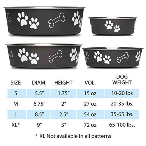 Loving Pets - Bella Bowls - Dog Food Water Bowl No Tip Stainless Steel ...