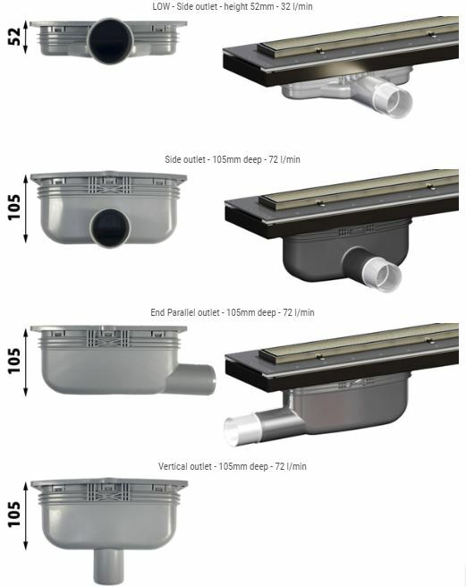 Purus Living Linear Drain for Tiled Shower Wetroom Floors, Various ...