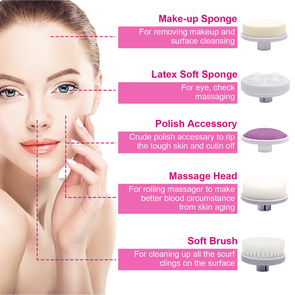 360° 5 in 1 Facial Cleansing Brush Electric Face Body Scrub Tools ...