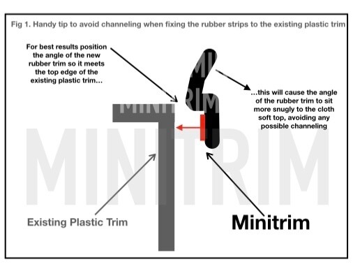 R52 MINI One/Cooper/S Convertible Soft Top Rear Roof RUBBER SEAL ...
